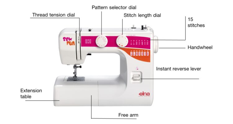 Sew Fun - portable and lightweight - Elna Singapore